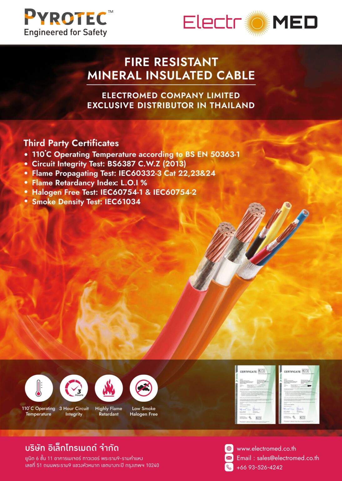 PYROTEC – FRMI Cable – ElectroMED Co., Ltd.